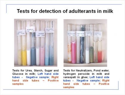 Tests for detection of Adulterants in milk | ICAR